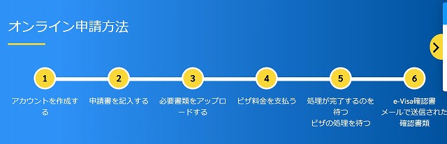 タイのeビザ申請が世界展開 日本では2025年1月1日午前10時より受付開始 パタヤ千夜一夜